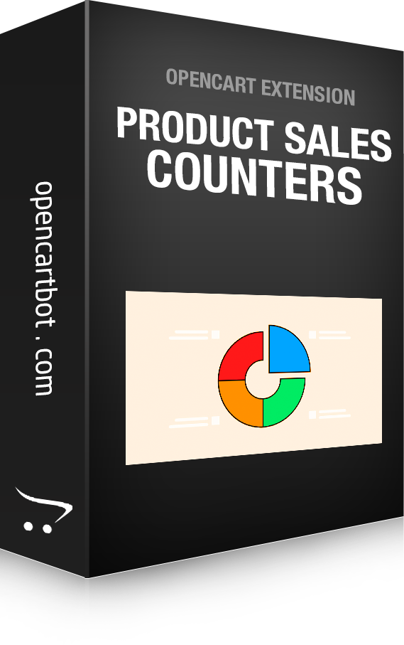 Product Sales Counters in the OpenCart admin