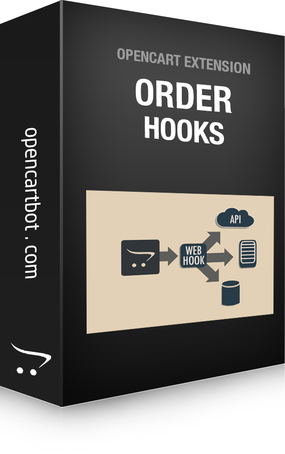 Модуль Order Hooks для OpenCart